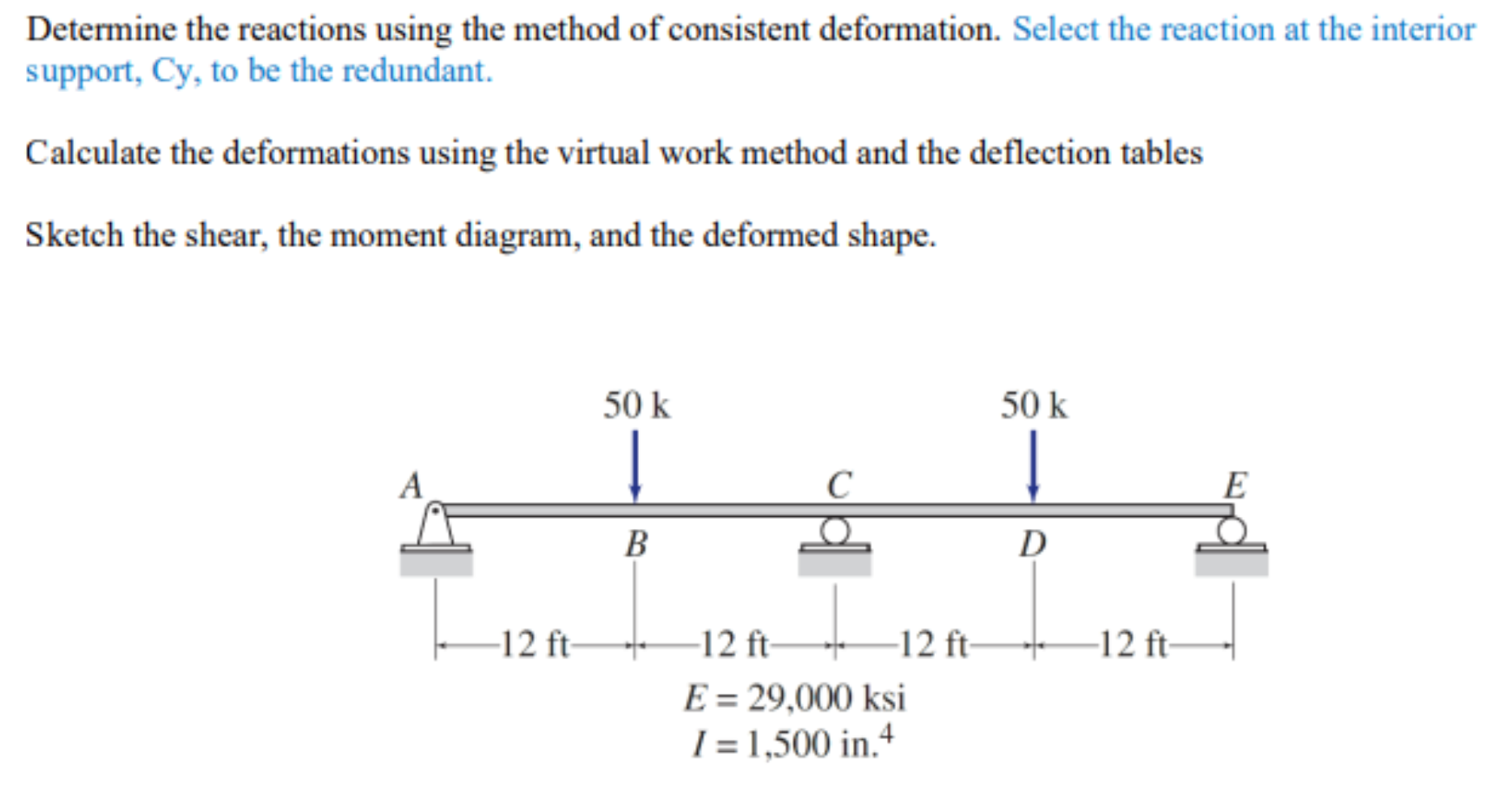 [solved] Determine The Reactions Using The Method Of Cons