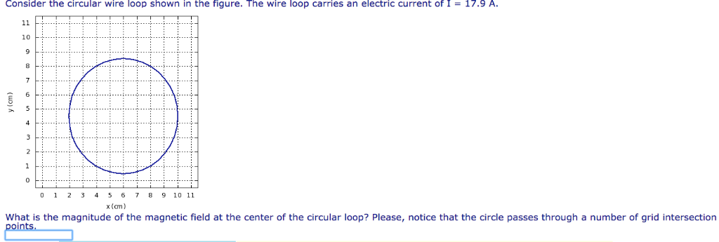 Solved consider the circular wire loop shown in the figure. | Chegg.com