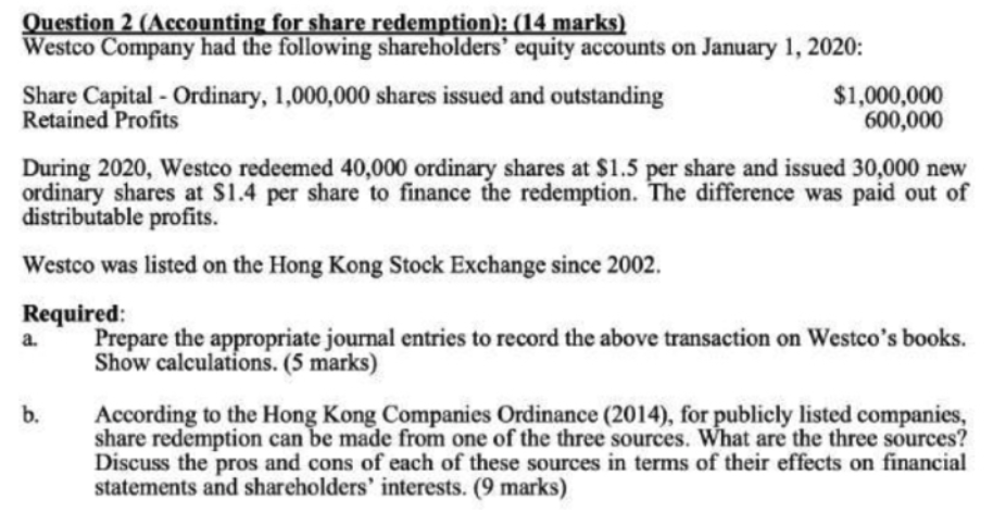 Solved Ouestion 2 (Accounting for share redemption): (14 | Chegg.com
