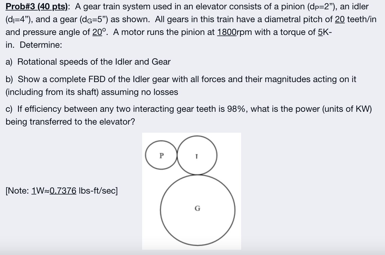 Solved Prob#3 (40 pts): A gear train system used in an | Chegg.com