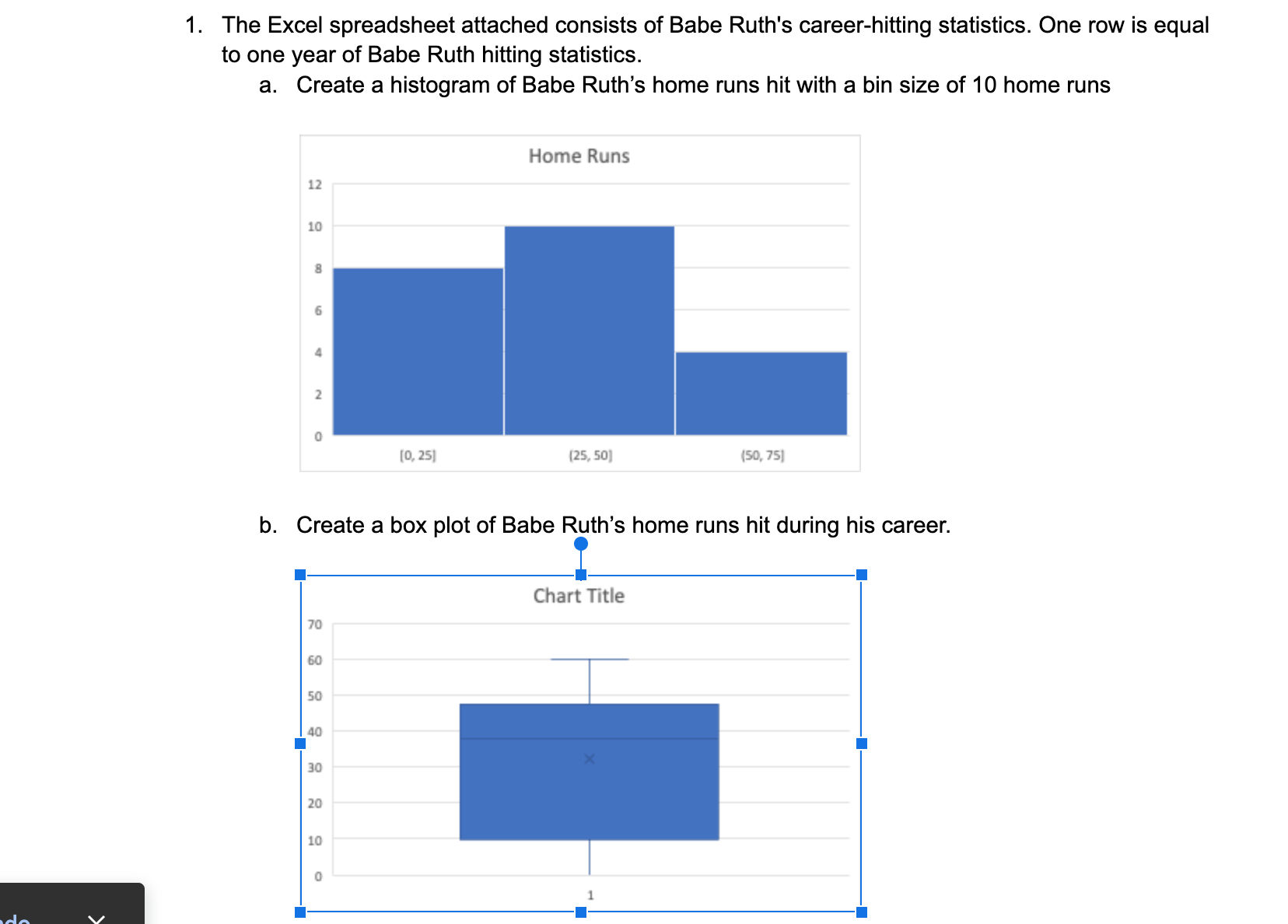 Once the above histogram and box plot are built, use | Chegg.com