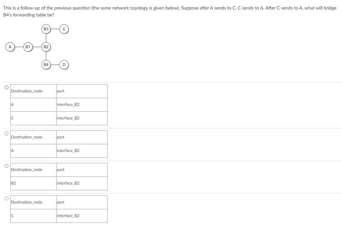 Solved Consider the arrangement of learning bridges shown in | Chegg.com
