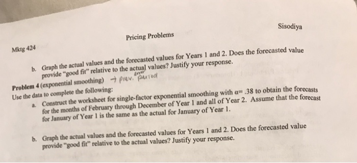 Solved Pricing Problems Sisodiya Forecasting Problems 4 | Chegg.com