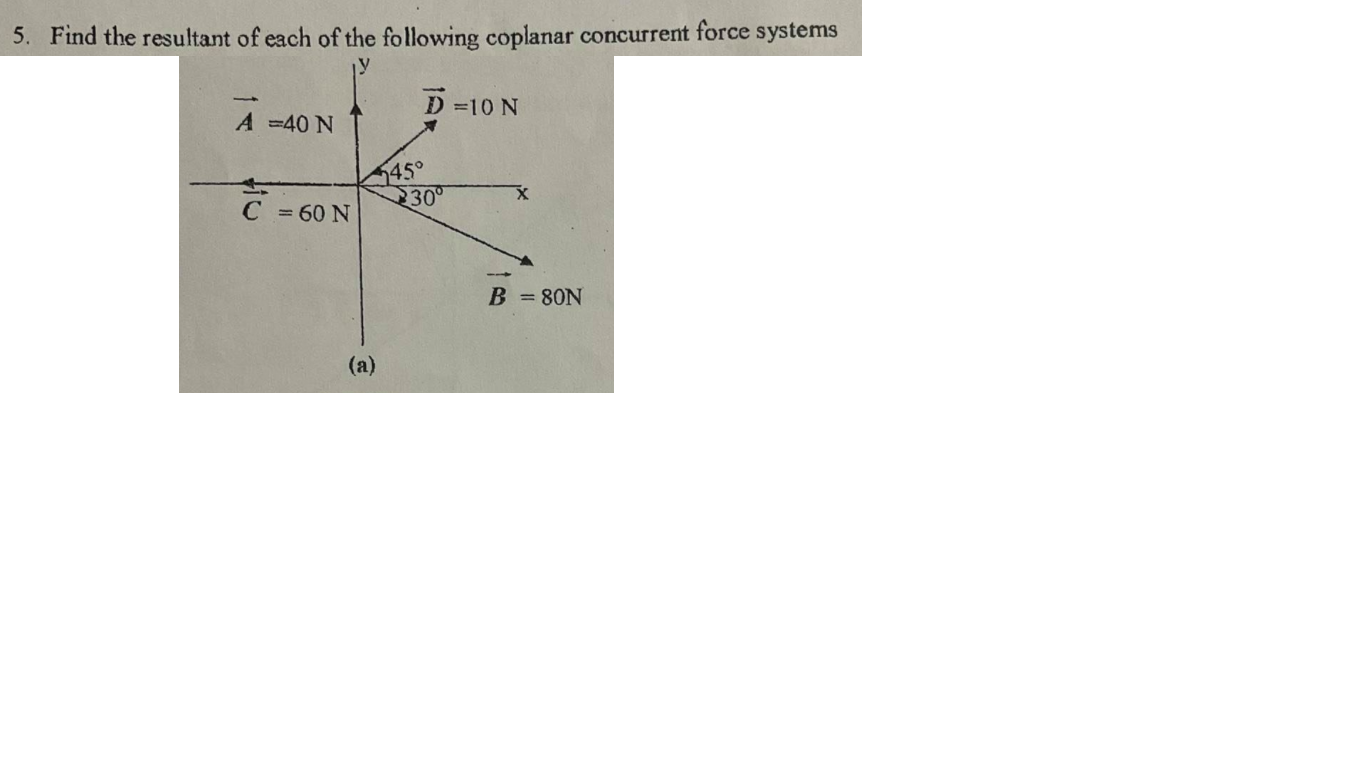 Solved 5. Find the resultant of each of the following | Chegg.com