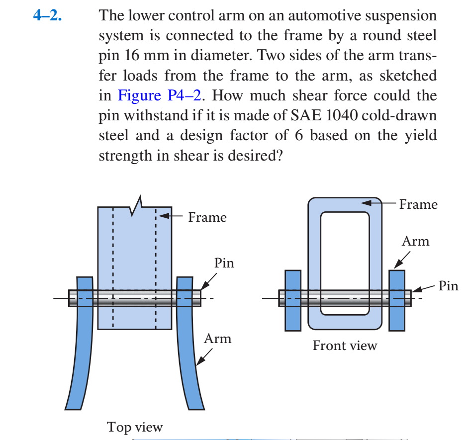 Solved Using Applied Strength of Materials (6th Edition) | Chegg.com