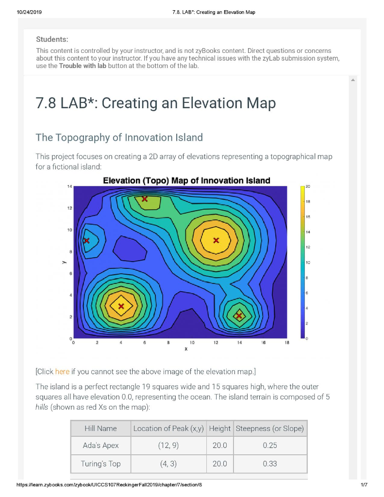 10/24/2019 7.8. LAB: Creating an Elevation Map | Chegg.com