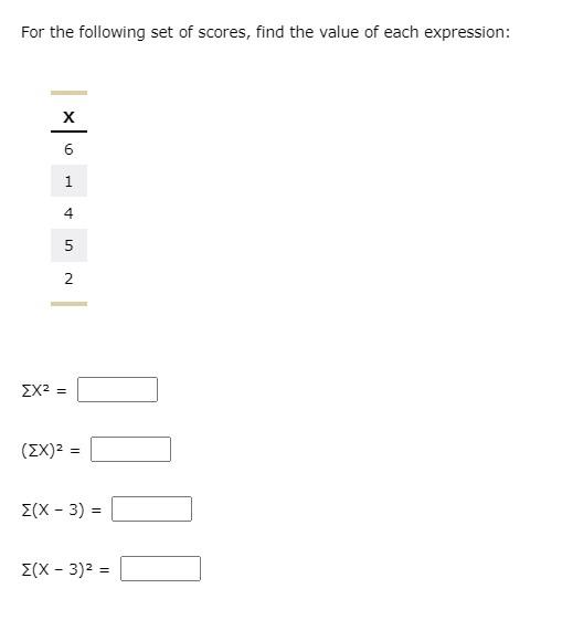 Solved For the following set of scores, find the value of | Chegg.com