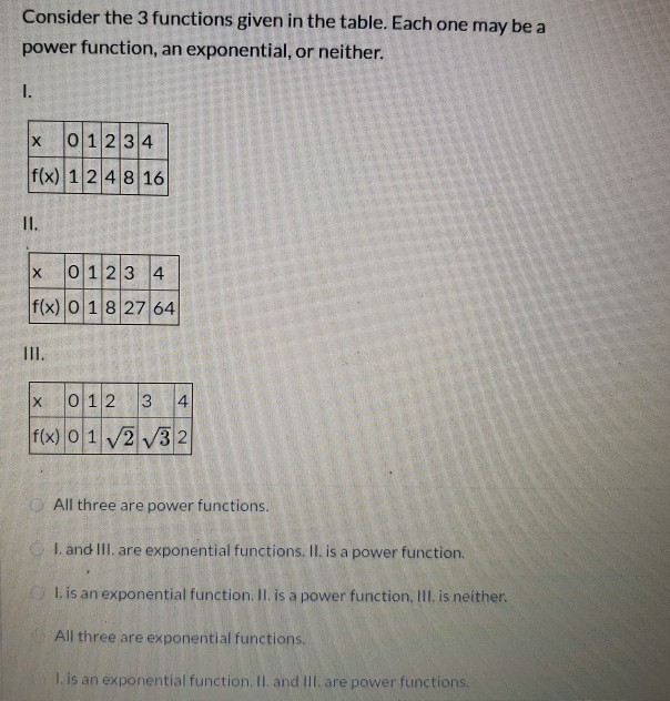 Solved Consider the 3 functions given in the table. Each one | Chegg.com