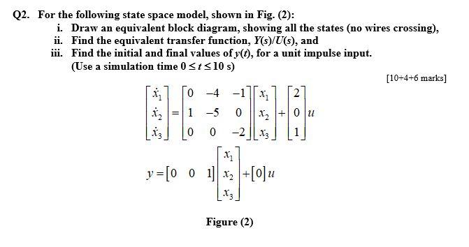 Solved Q2. For the following state space model, shown in | Chegg.com