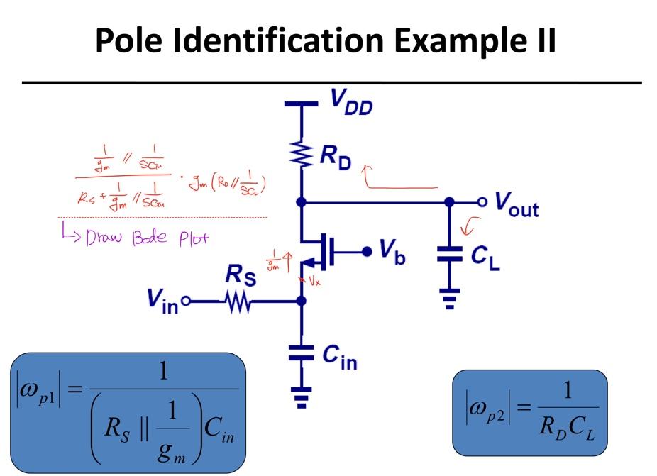 Solved Please draw a BODE PLOT of the circuit. Draw a bode | Chegg.com