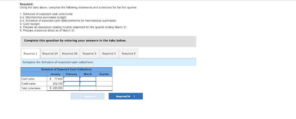 Solved Required: Using the data above, complete the | Chegg.com