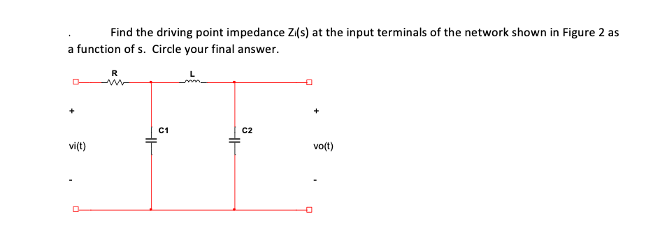 Solved Find the driving point impedance Zi(s) at the input | Chegg.com