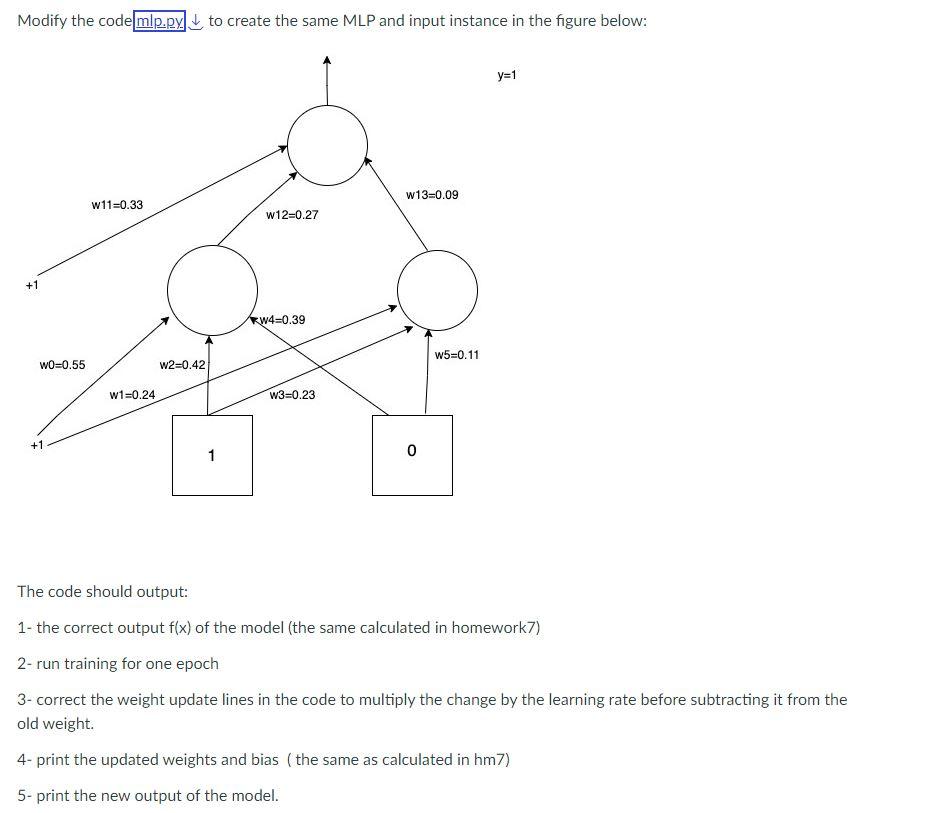 Solved Modify the code ↓ to create the same MLP and input | Chegg.com