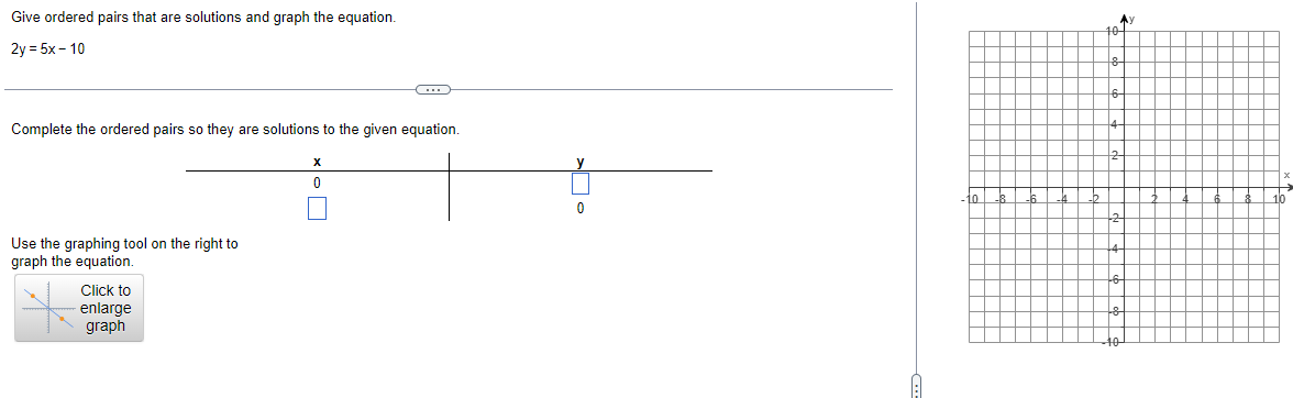 Solved Give ordered pairs that are solutions and graph the | Chegg.com