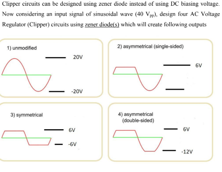 Solved Clipper circuits can be designed using zener diode | Chegg.com
