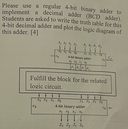 Solved Please use a regular 4-bit binary adder to implement | Chegg.com