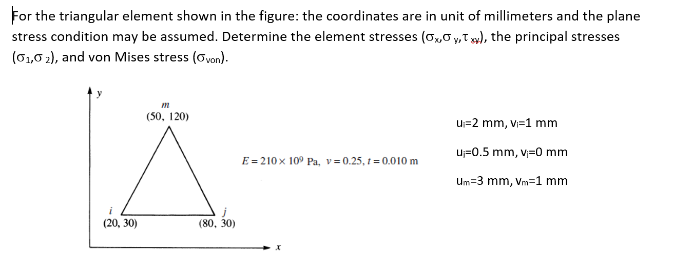 Solved For the triangular element shown in the figure: the | Chegg.com