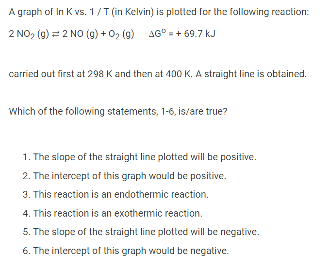 Solved A graph of In K vs. 1 / T (in Kelvin) is plotted for | Chegg.com