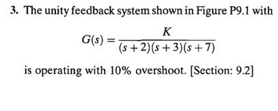 FIGURE P9.13. The unity feedback system shown in | Chegg.com