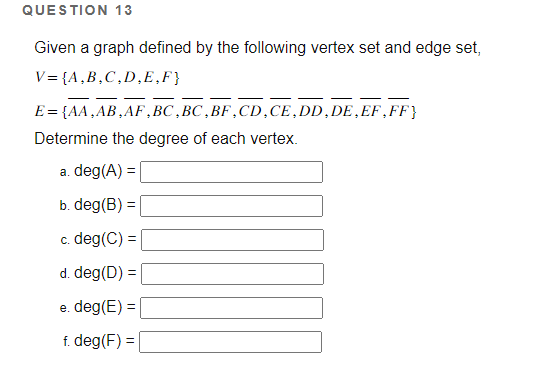 Solved Given A Graph Defined By The Following Vertex Set And 