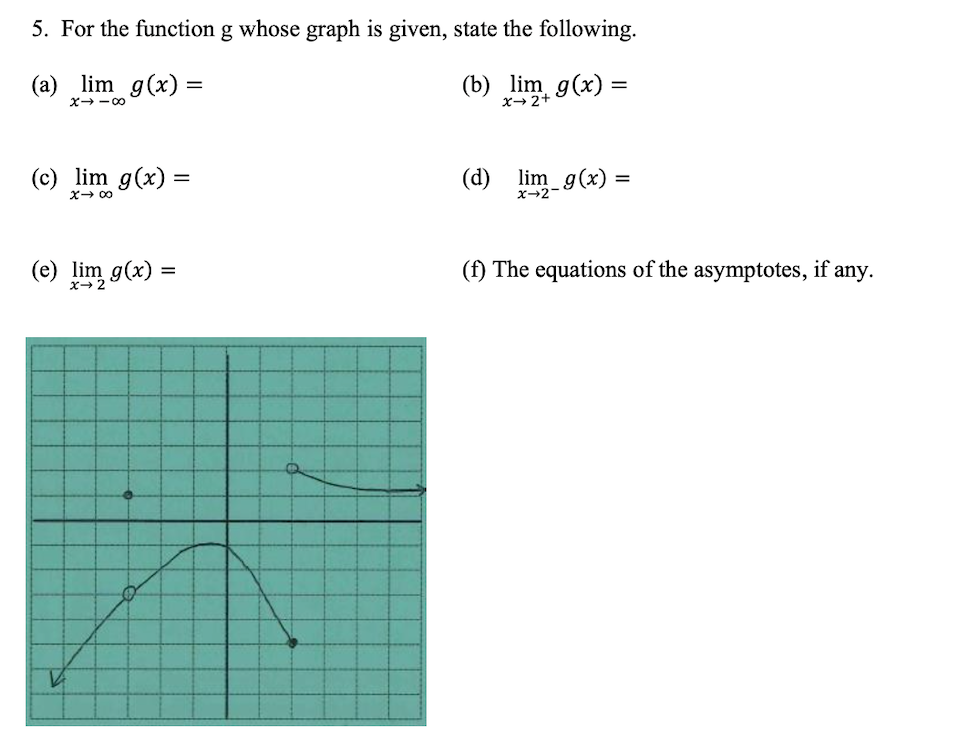 Solved 5. For the function g whose graph is given, state the | Chegg.com