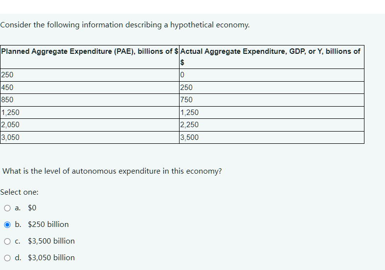 Solved Consider the following information describing a | Chegg.com