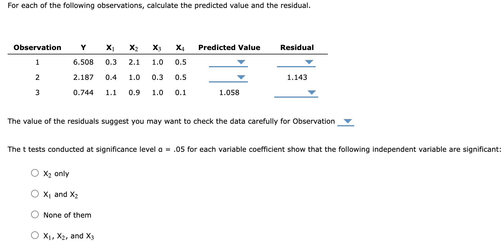 Solved Using data with N=60 observations, a student obtains | Chegg.com