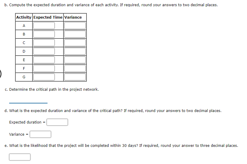Solved B Compute The Expected Duration And Variance Of Each