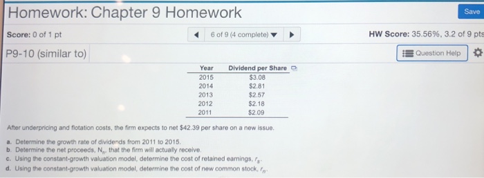 Solved Homework Chapter 9 Homework Score 0 Of 1 Pt P9 10
