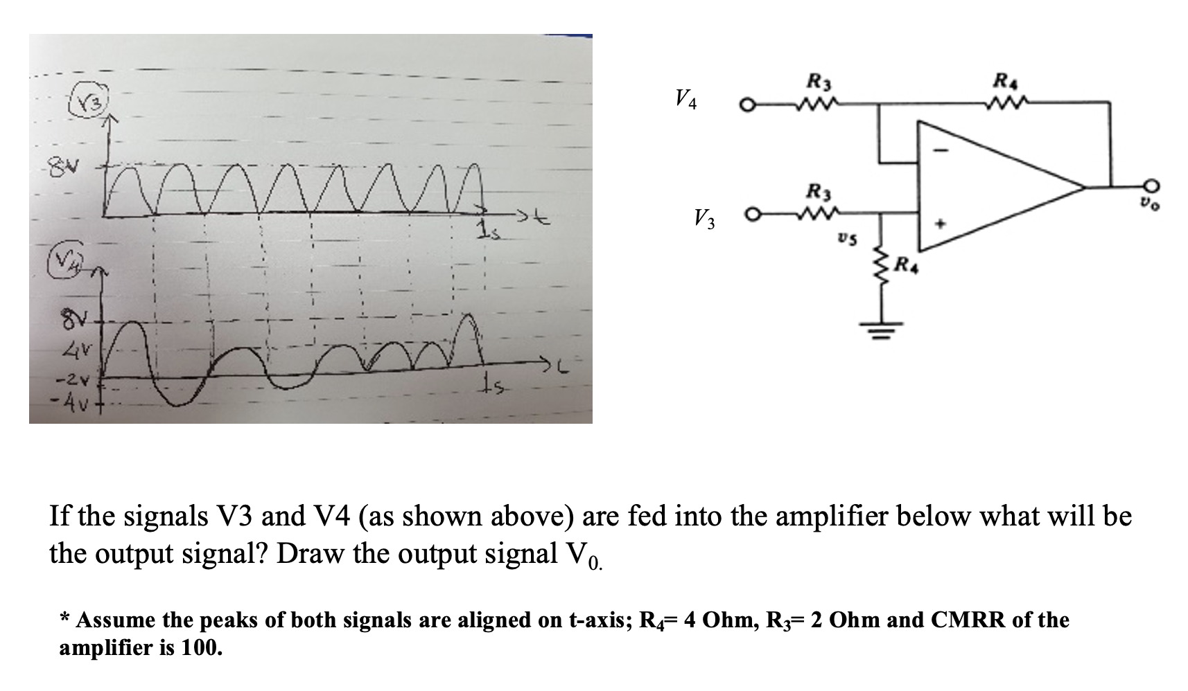 Solved If the signals V3 and V4 (as shown above) are fed | Chegg.com