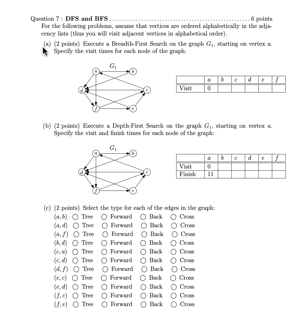 Solved Question 7: DFS and BFS 6 points For the following | Chegg.com