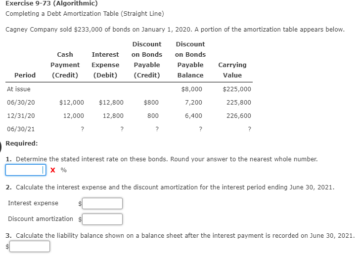Solved Exercise 9-73 (Algorithmic) Completing a Debt | Chegg.com