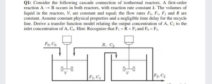 Q1: Consider the following cascade connection of | Chegg.com