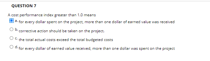 Solved A cost performance index greater than 1.0 means a. | Chegg.com