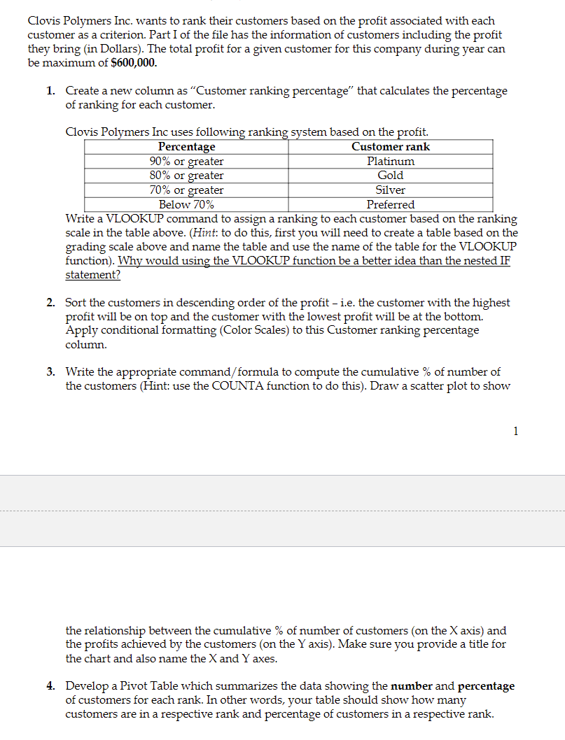 Solved Clovis Polymers Inc. wants to rank their customers | Chegg.com