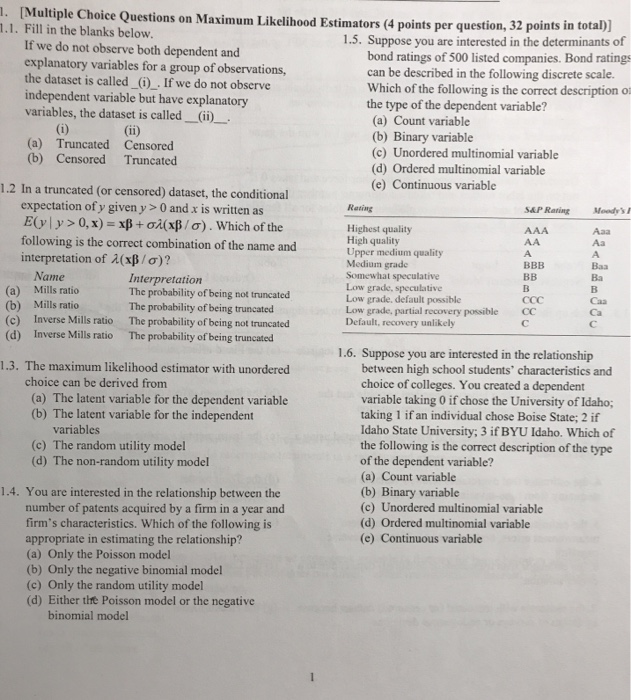 Solved 1. [Multiple Choice Questions on Maximum Likelihood | Chegg.com
