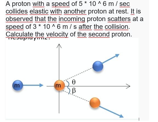 Solved A proton with a speed of 5 * 10^6 m/sec collides | Chegg.com