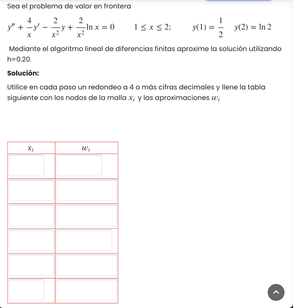 Solved Let the boundary value problem be Using the linear | Chegg.com