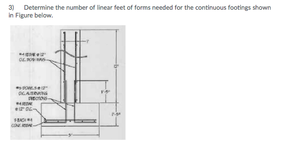 Solved 3) Determine the number of linear feet of forms | Chegg.com