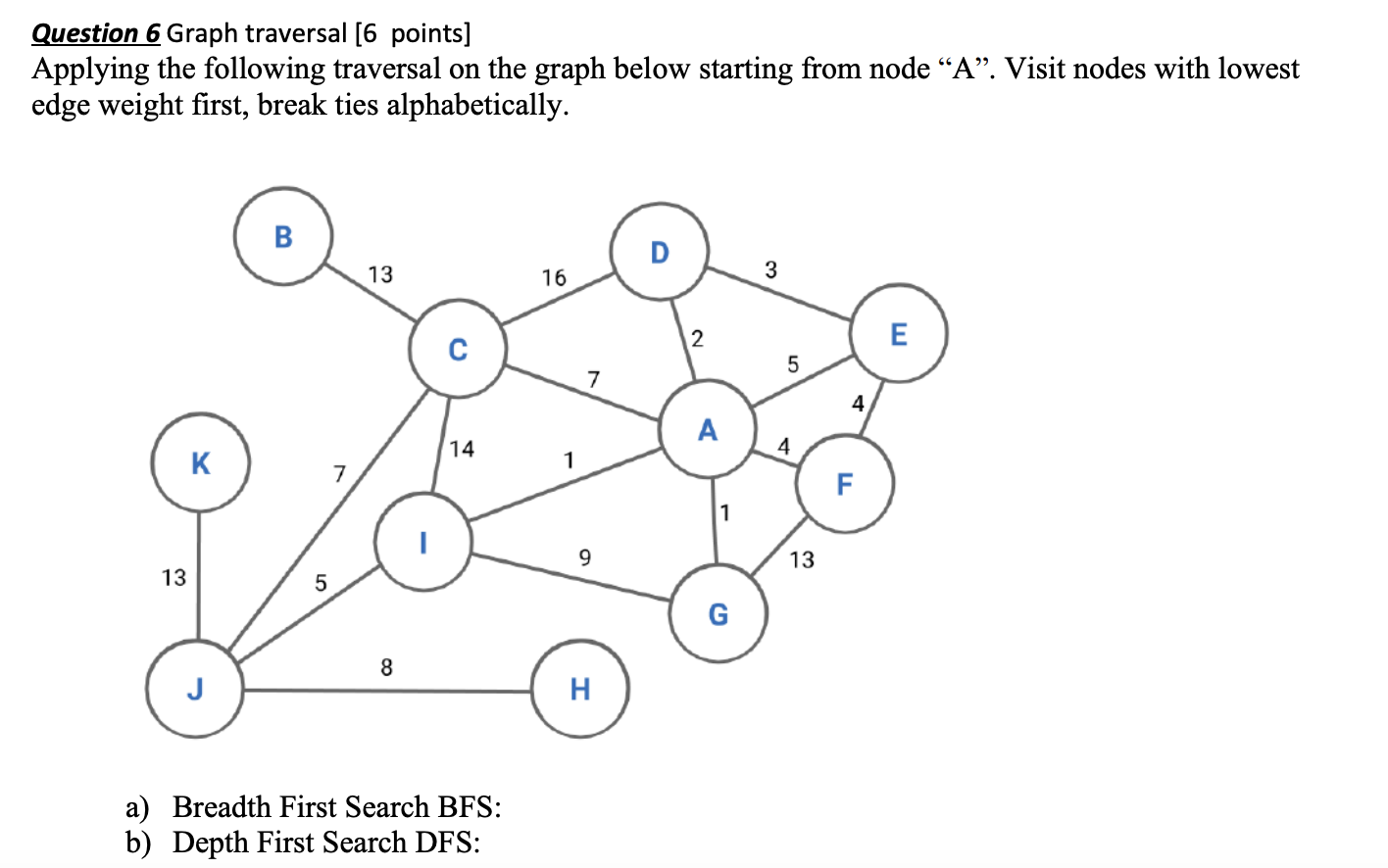Solved Question 6 Graph traversal [ 6 points] Applying the | Chegg.com