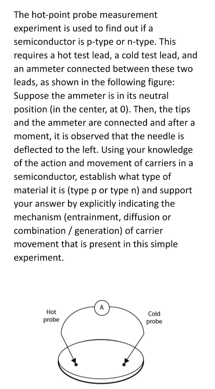 Solved The hot-point probe measurement experiment is used to | Chegg.com