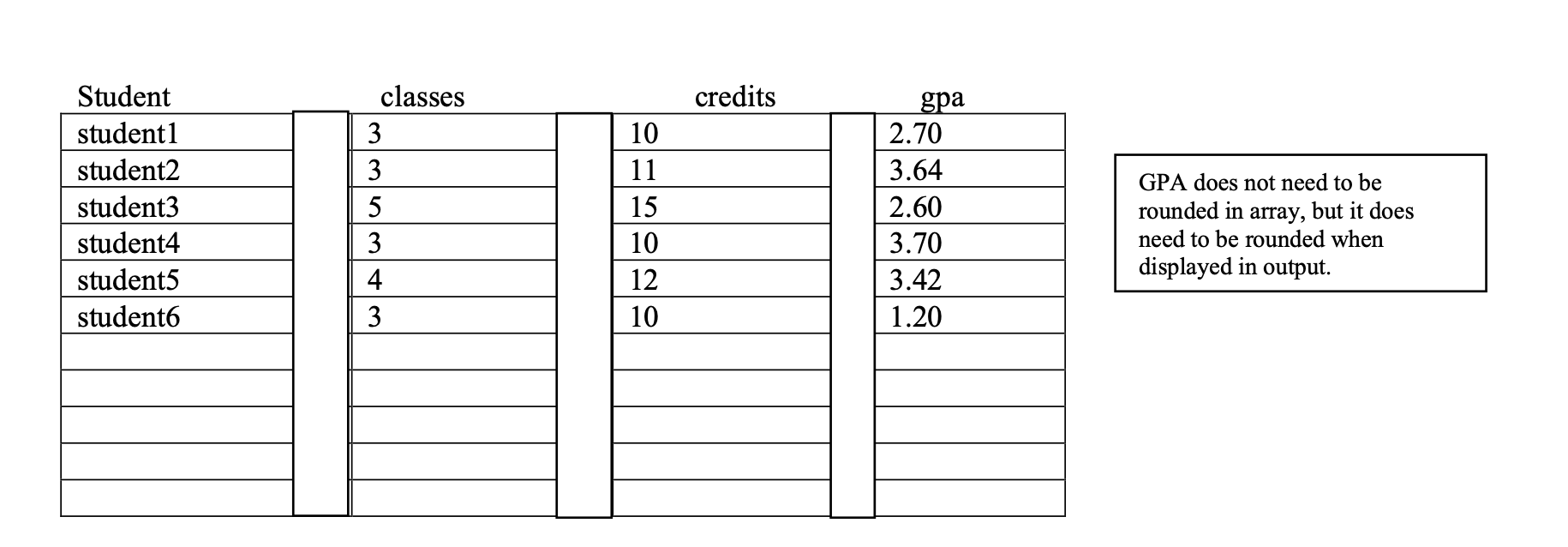 Solved Arrays and File I/O Student Grade Summary For this | Chegg.com