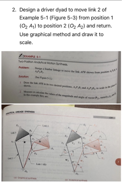 2. Design a driver dyad to move link 2 of Example 5-1 | Chegg.com