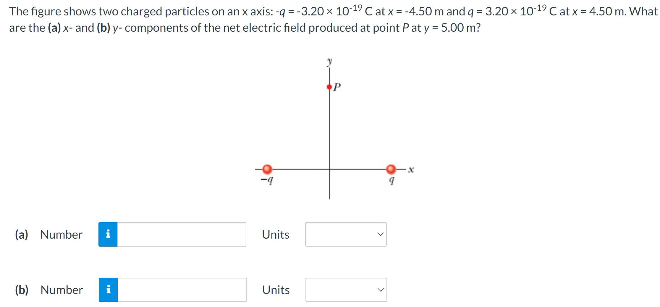Solved The figure shows two charged particles on an x ﻿axis: | Chegg.com