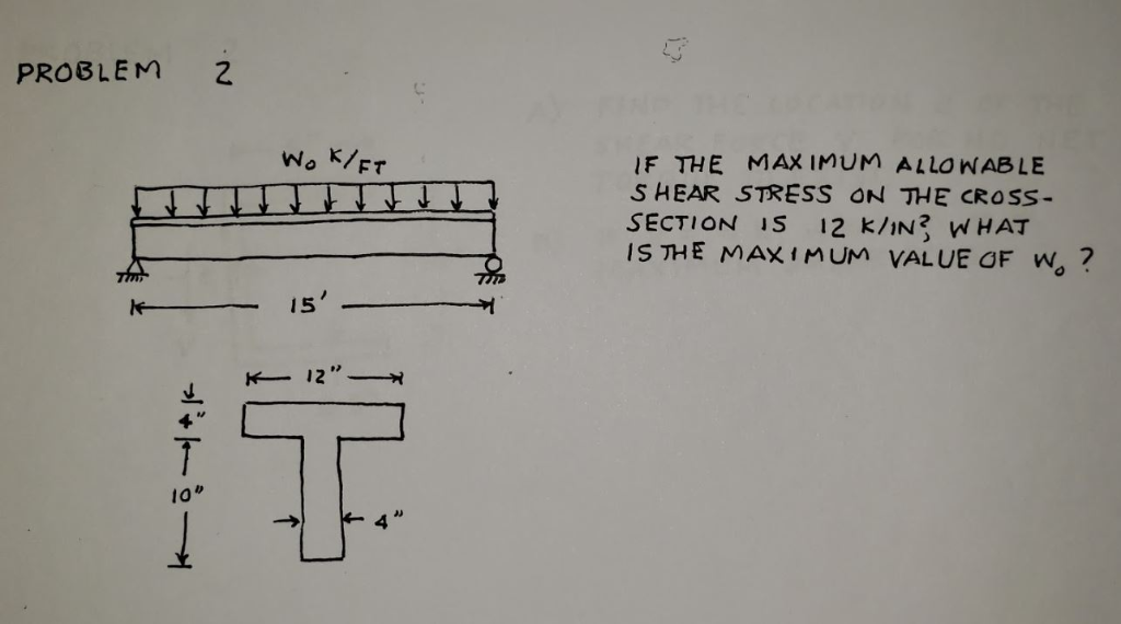 Solved If the maximum allowable shear stress on the | Chegg.com