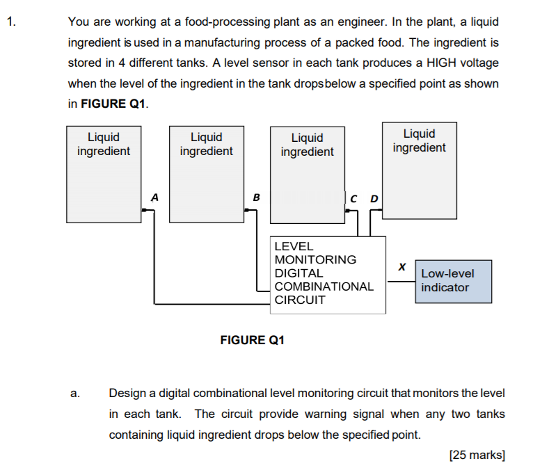 Solved Explain the truth table, Karnaugh Map, Boolean | Chegg.com