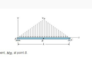 Solved Calculate the magnitude of the internal normal force, | Chegg.com