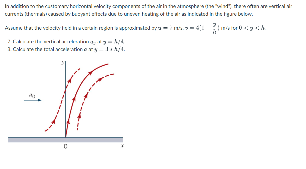 Solved In addition to the customary horizontal velocity | Chegg.com