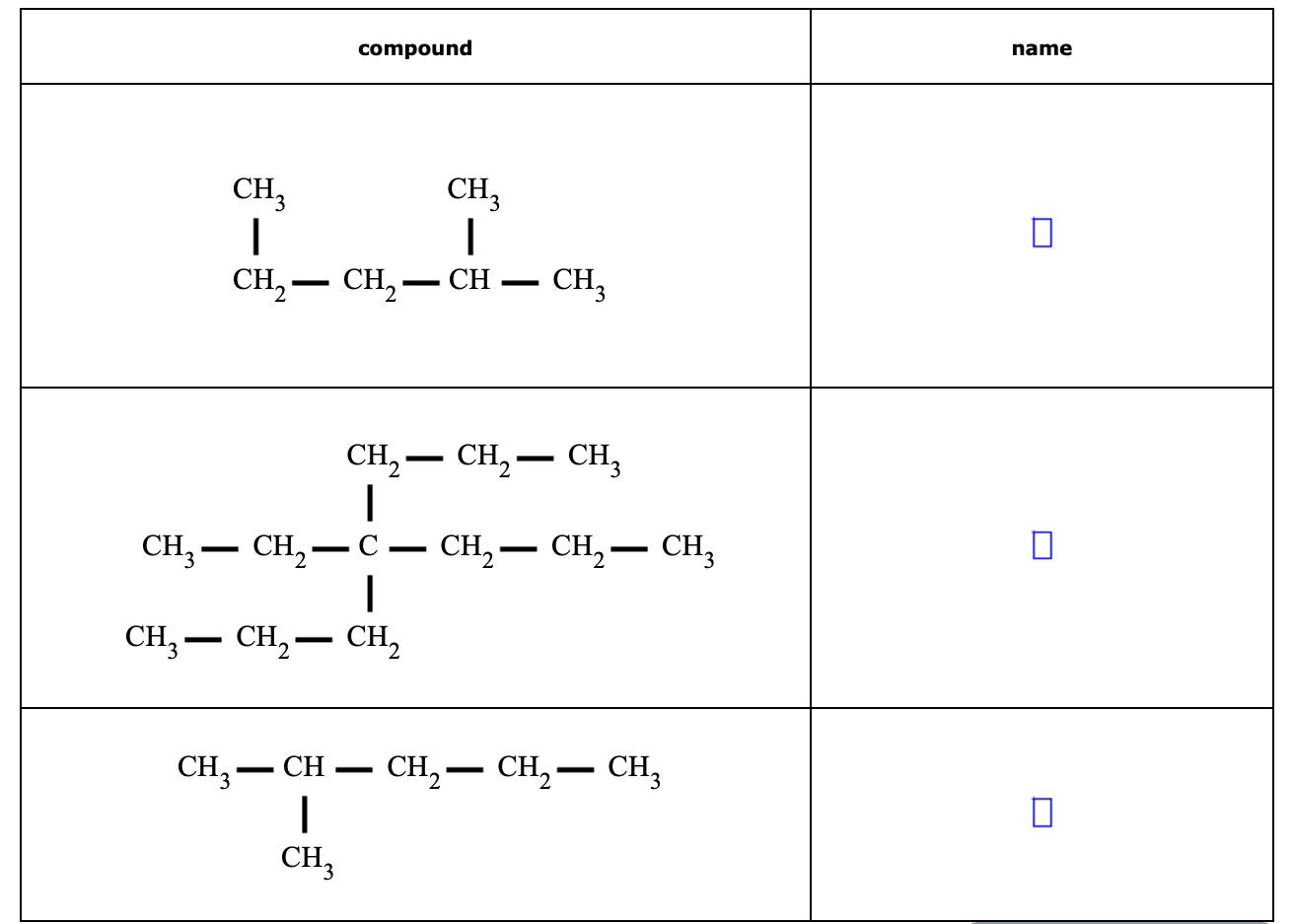 Solved \begin{tabular}{|c|c|} \hline compound & name \\ | Chegg.com