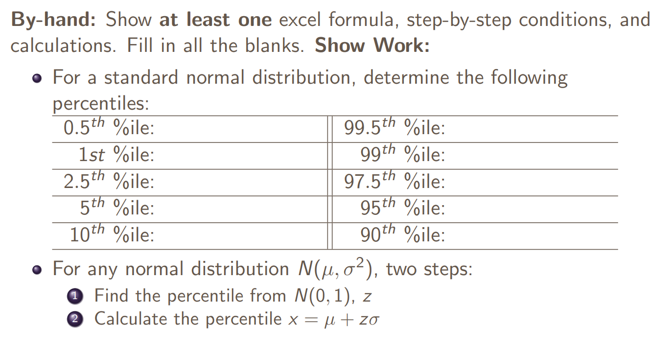 Solved By-hand: Show at least one excel formula, | Chegg.com